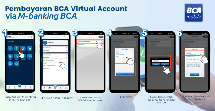 Pembayaran Melalui M-Banking - BCA Finance
